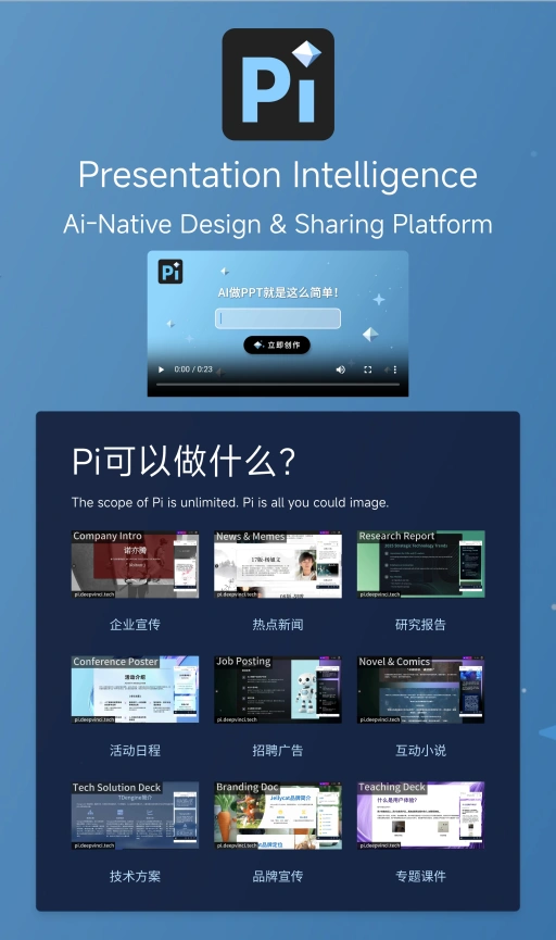 Pi 智能演示文档 Ai Native的内容创作和共享平台